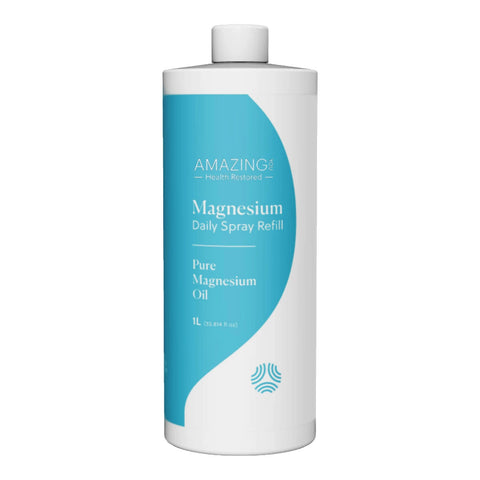 Amazing You Magnesium Daily Spray | Flora & Fauna AU